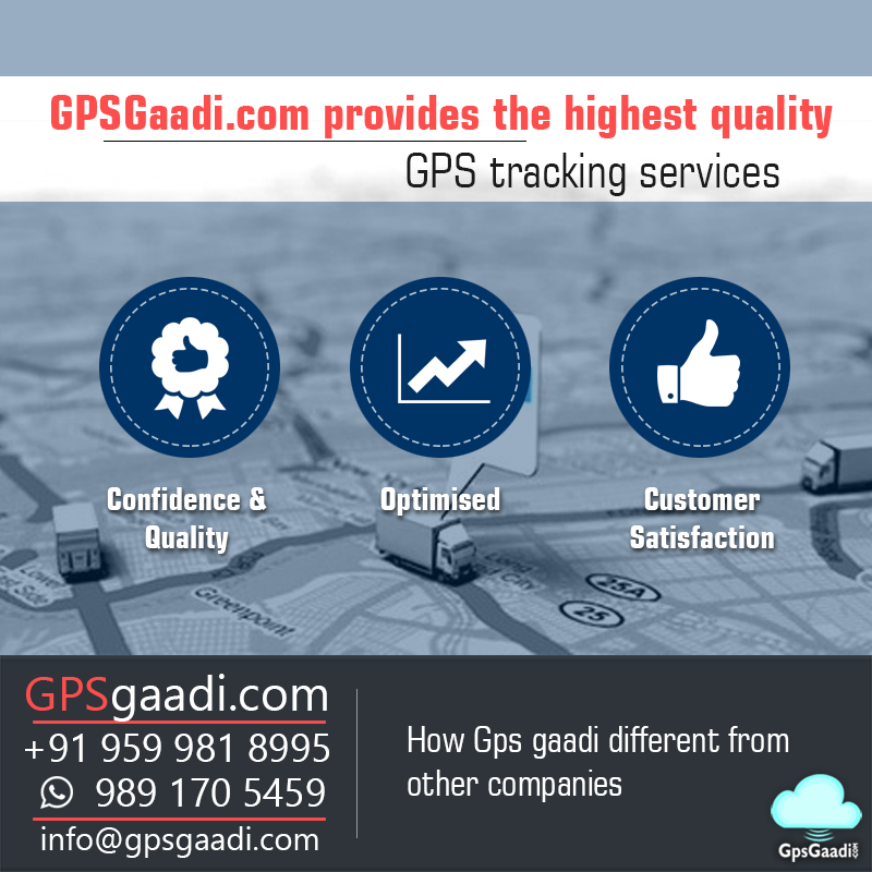 Benefits Of Installing GPS Tracker For Car Benefits Of Installing GPS Tracker For Car